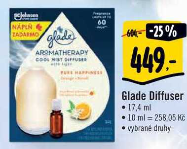 ARCHIV | Glade Diffuser, 17,4 ml v akci platné do: 30.11.2021 ...