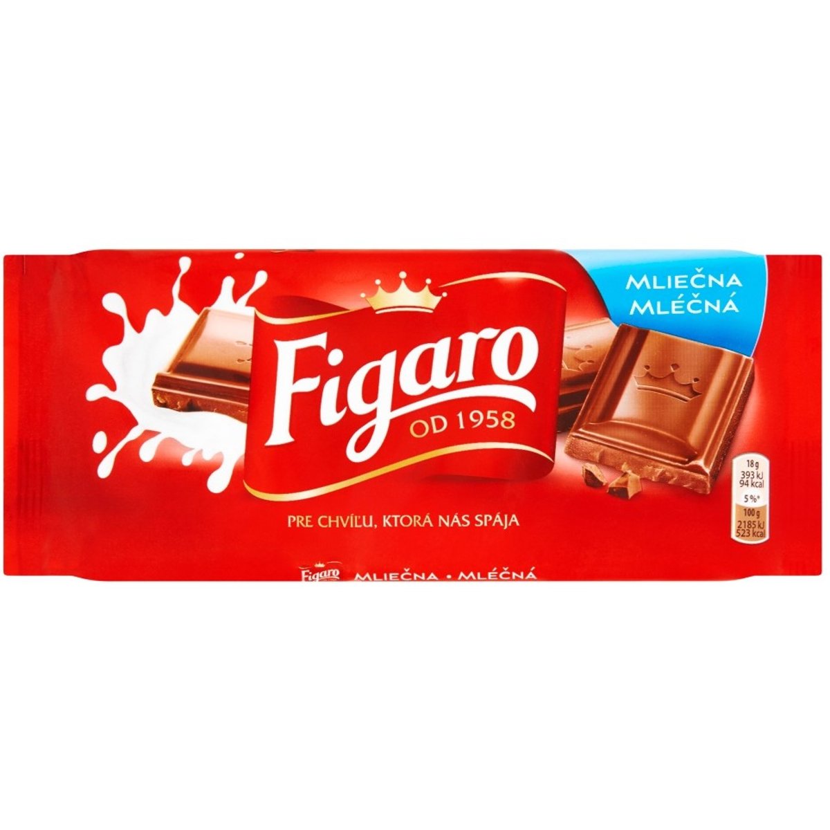 ARCHIV | Figaro Mléčná čokoláda v akci platné do: 6.2.2022 | AkcniCeny.cz